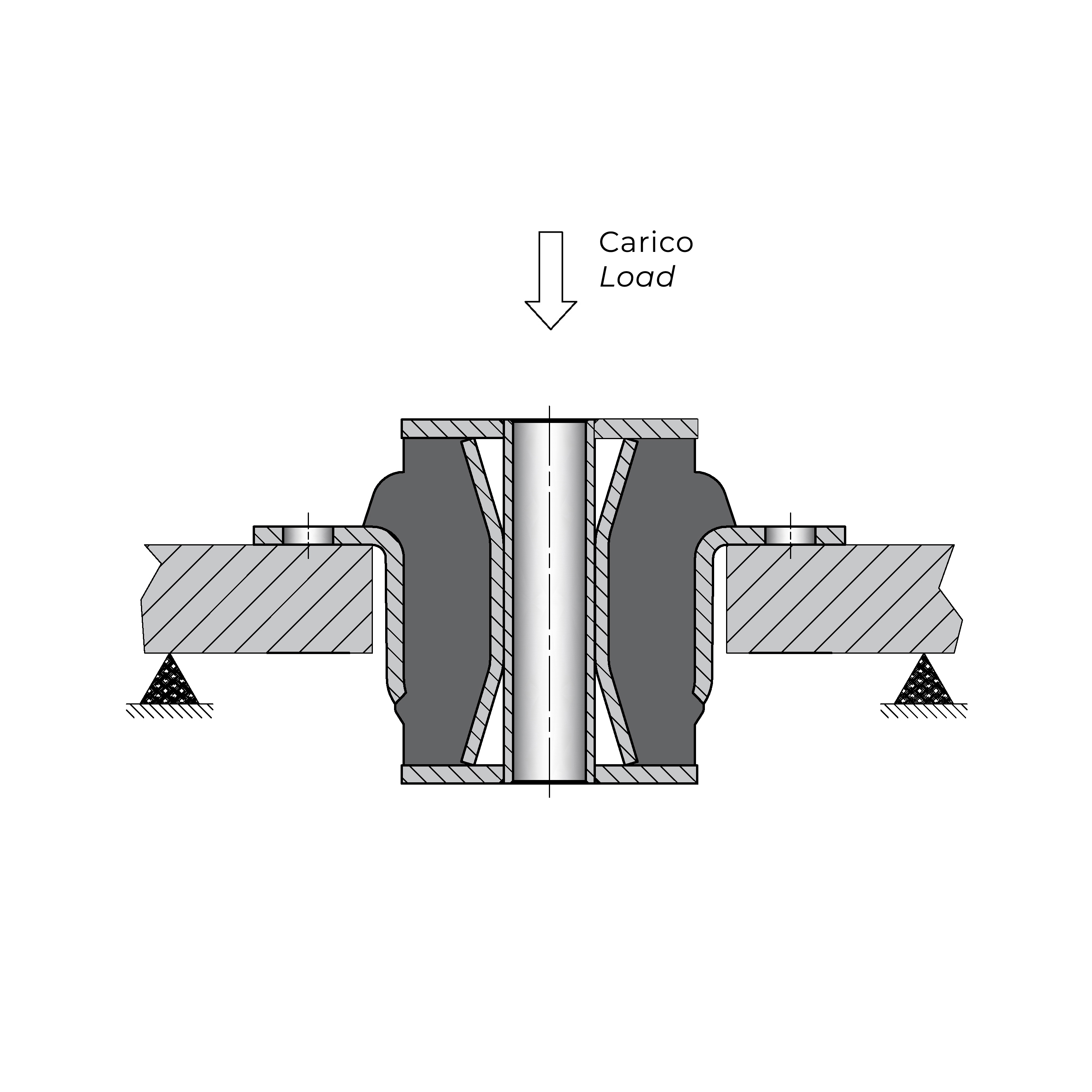 FSMR – FIBET group