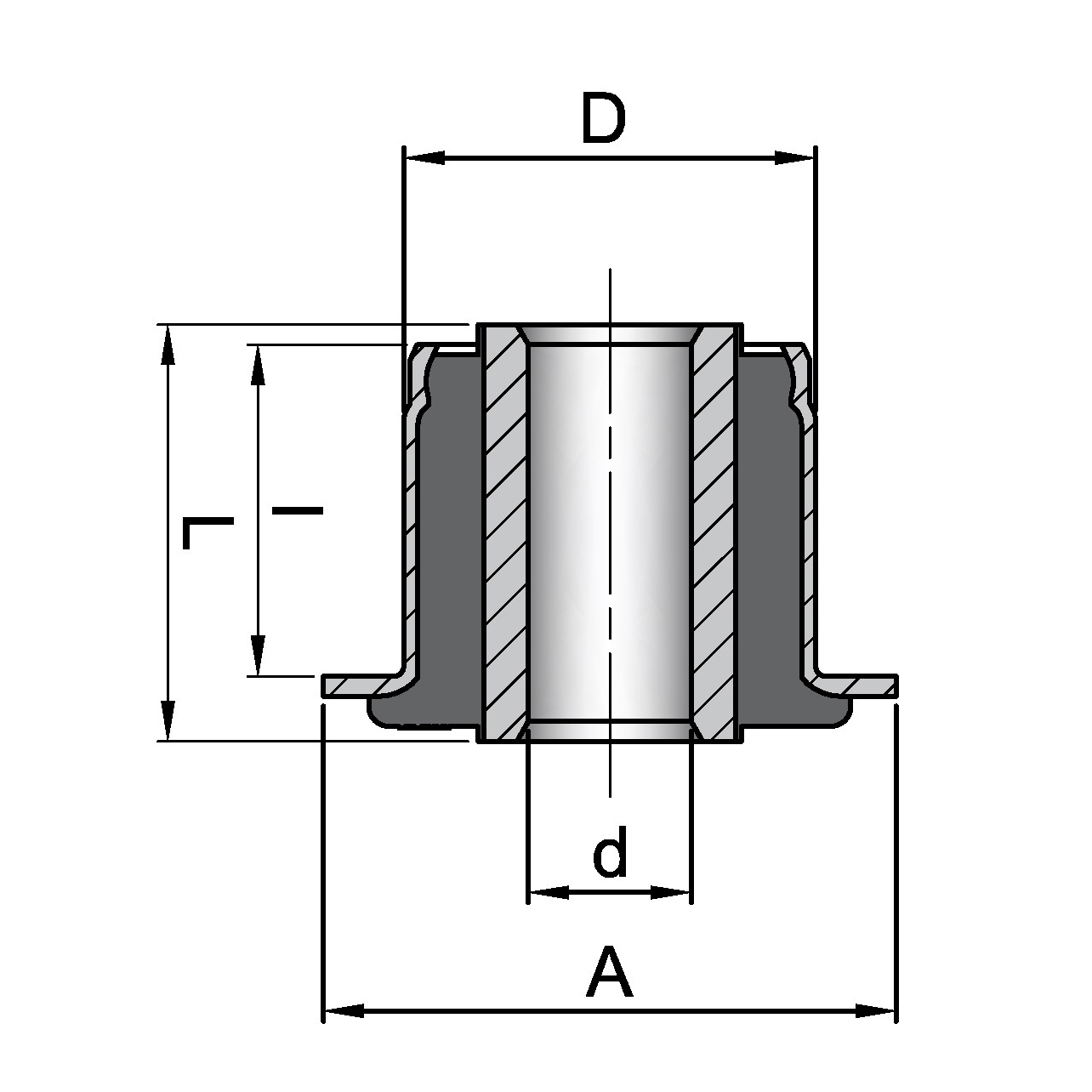 FBFN – FIBET group